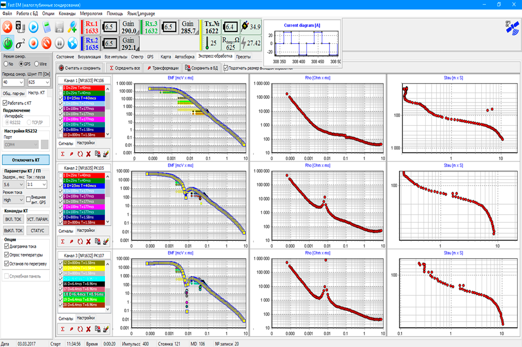 FastSnap TEM/TDEM - High-Speed Electromagnetic Survey System | Geodevice