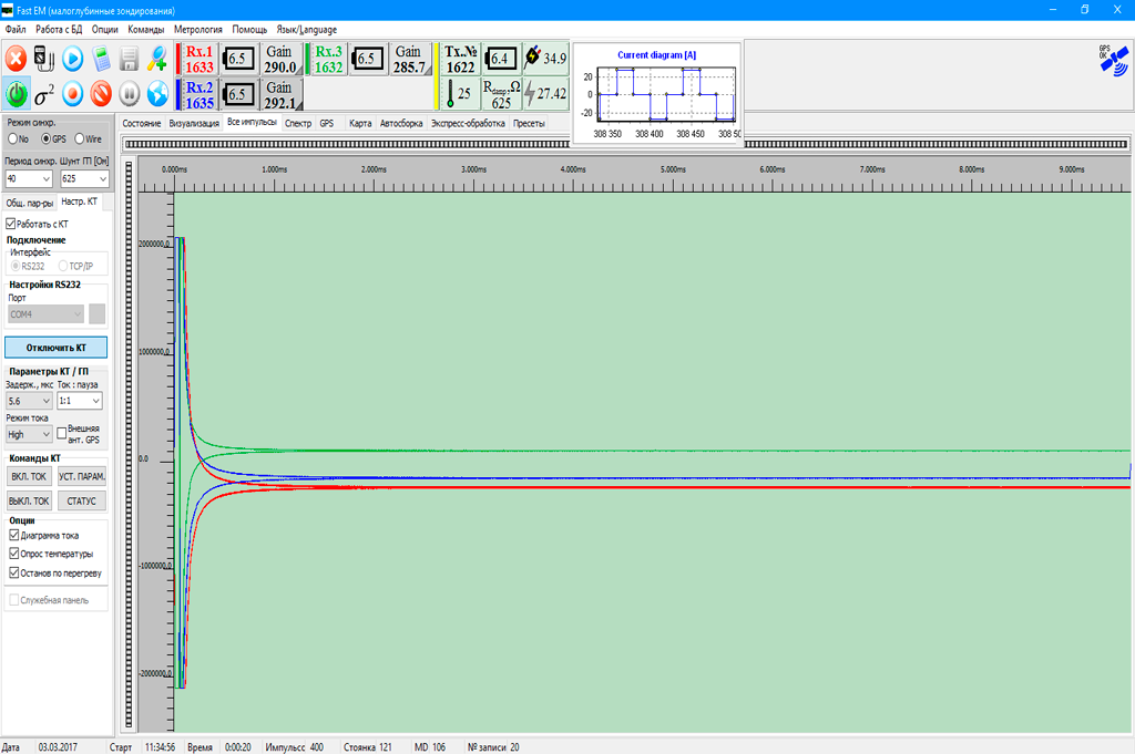 FastSnap TEM/TDEM - High-Speed Electromagnetic Survey System | Geodevice